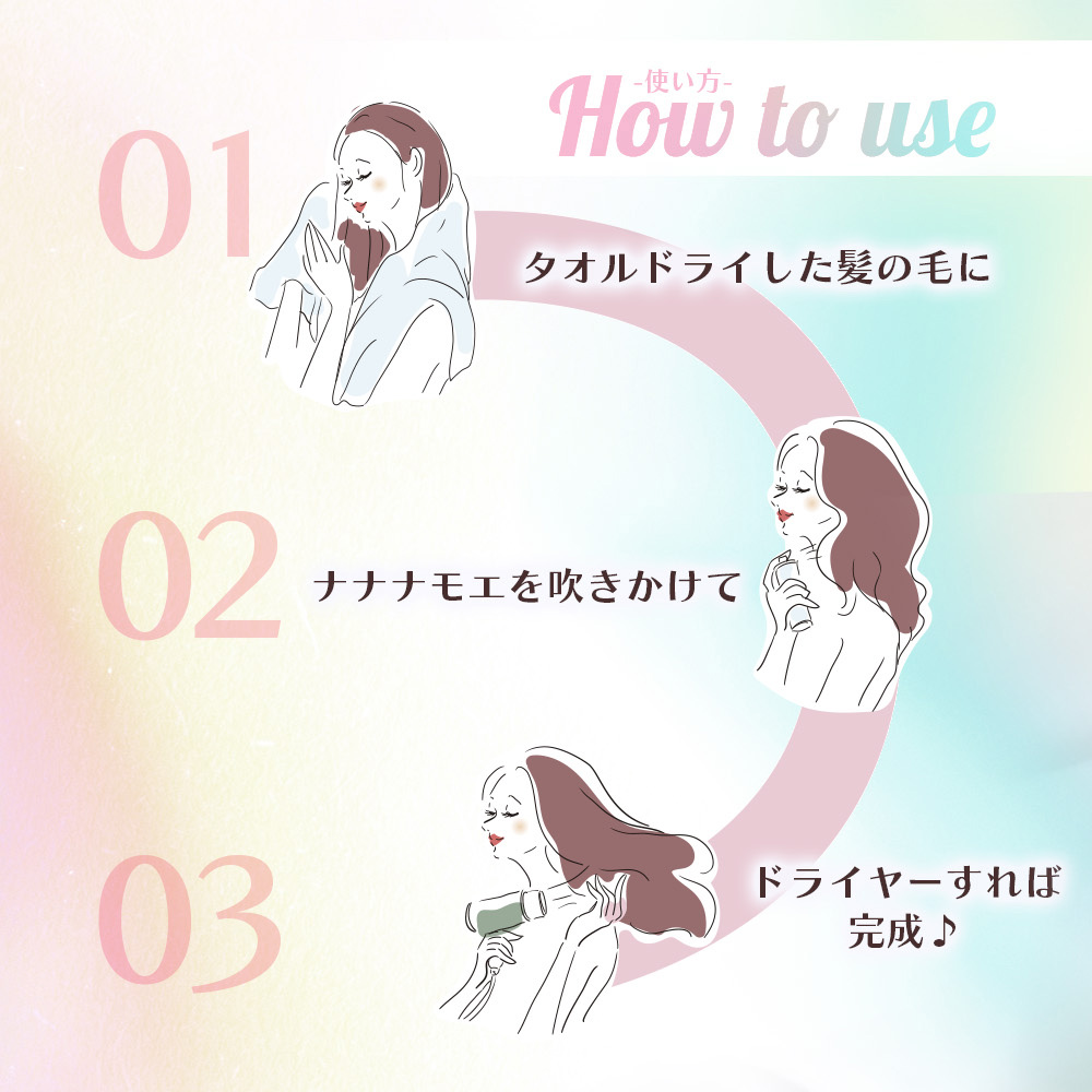 Nana no moe ヘアローション95ml（シャインマスカット） | マイポン